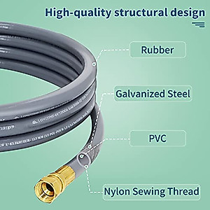Upgraded 24 Feet 1/2 Inch Natural Gas Hose propane hose extension kit with quick connect fittings fit for weber grill gas conversion kit BBQ, Pizza Oven, Patio Heater and More NG Appliance - CSA