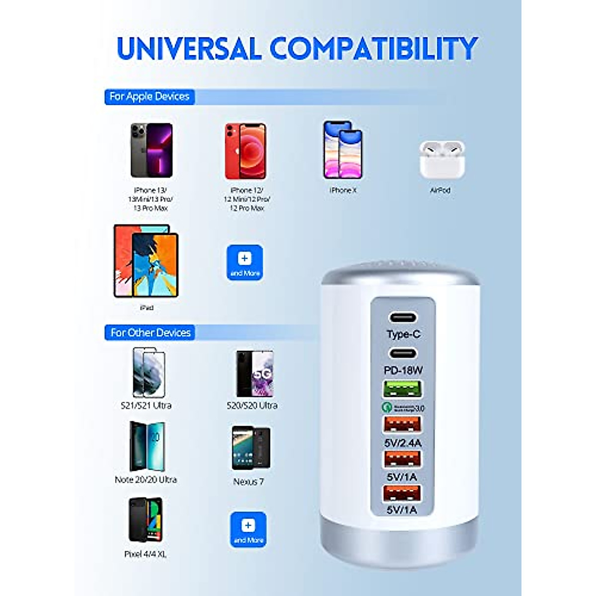 USB C Charging Station with 6 Ports, 18W PD & QC Multiport USB Desktop Charger Fast Charging Hub for iPhone 13/13pro Max 12/12 Mini/12Pro/12 Pro Max/11/11 Pro iPad AirPod,Tablets, Smartphones