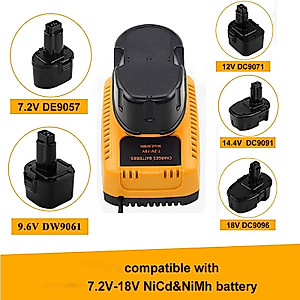 Fast Replacement DC9310 Charger Compatible with Dewalt 7.2V -18V XRP NiCad NiMh Battery DC9096 DC9098 DC9099 DC9091 DC9071 DE9057 DW9096 DW9095 DW9094 DW9072 DW9062