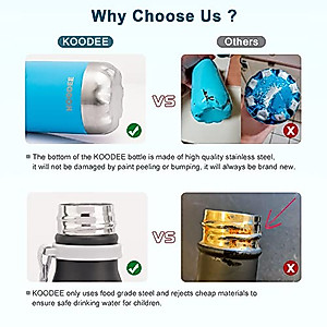 koodee Water Bottle-9 oz Stainless Steel Double Wall Vacuum Insulated Water Bottle, Cola Shape Leak Proof Sports Bottle for School (White)