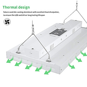 FAITHSAIL 165W Linear LED High Bay Shop Light 2FT, 22000LM, 5000K, Industrial LED Warehouse Lighting, 2 Foot Indoor Aisle Area Workshop Garage Highbay LED Lights, 4 Lamp Fluorescent Equivalent
