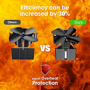 Reusii Heat Powered Stove Fan - Upgrade 4 Blade Silent Wood Stove Fan, non-Electricity Bidirectional Heat Conduction Fireplace Fan for Home Wood Log Burning, Circulating Warm Air and Eco Friendly