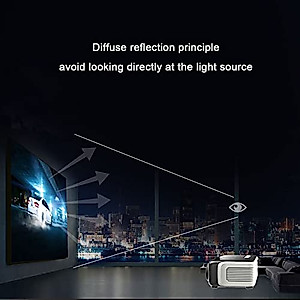 Aopirta HD Projector Home Bedroom Home Projector Small Portable Mini Projector Supports HDMI On The Same Screen and Connected to Outdoor Mobile Power Supply