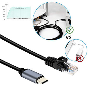 Moyina USB C to RJ45 Gigabit Ethernet Cable for MacBook Thunderbolt 3/Type-C, Windows, Chromebook, Surface Pro, Linux, Android Directly Connected to Switch, Router, Modem