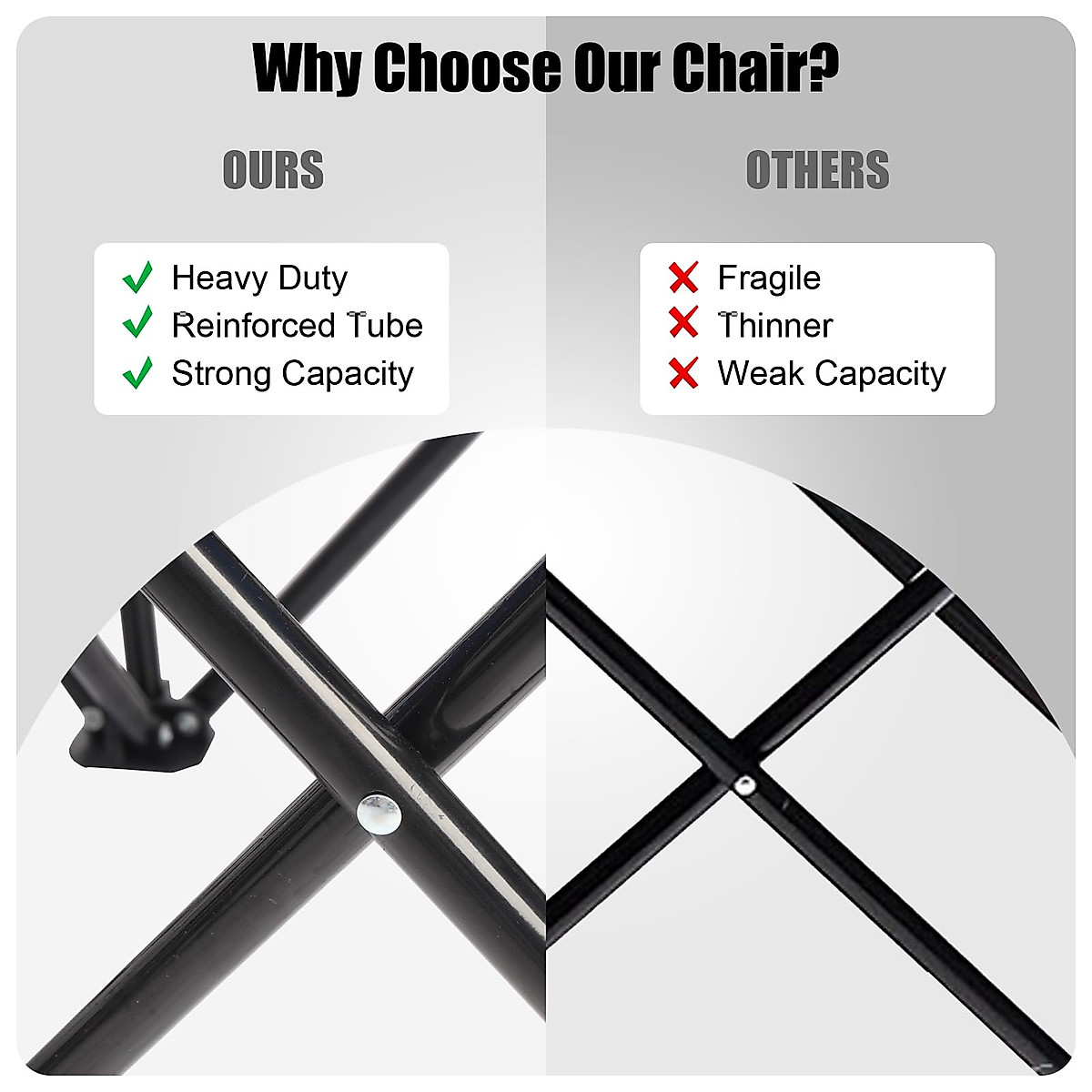 Outvita Folding Double Chair w/Umbrella Beverage Holder Carrying Bag Cooler Fold Up Table, Large Bearing Capacity for Beach Patio Pool Park Outdoor Blue