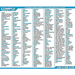 Comply Foam 200 Series Replacement Ear Tips for Bang and Olufsen, Sennheiser, Axil, MEE Audio, KZ, Bose & More | Ultimate Comfort | Unshakeable Fit| TechDefender | Medium, 3 Pairs