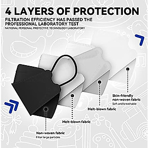 Keangs Kids Face Masks 50 Count (For Kids), Breathable Protective Disposable Mask Small Size for Kids, Black