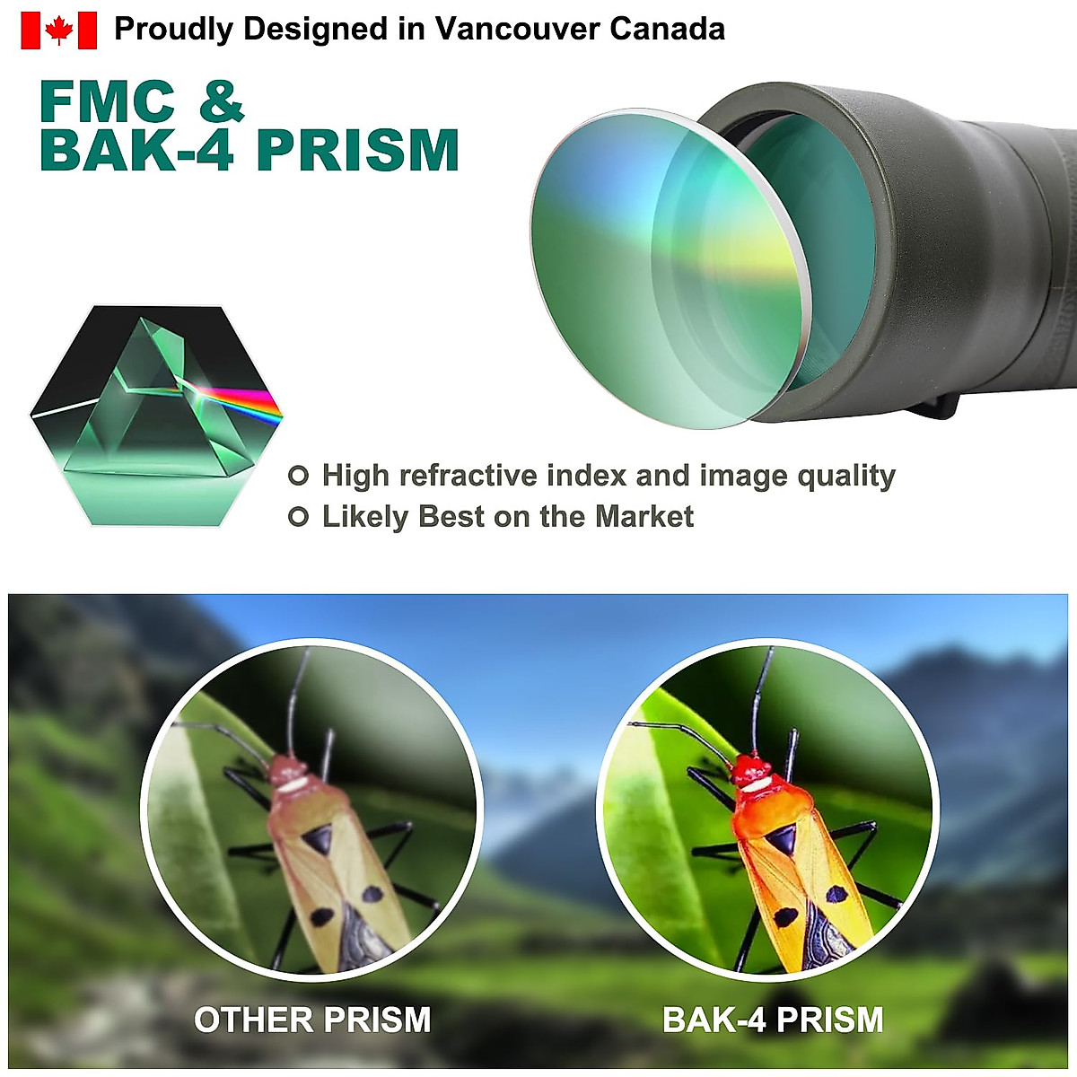 Fetch Falcon12x50 IPX7 Nitrogen Filled BAK4 FMC HD Monoculars(Eyepiece 25.5cm Waterproof Under 1 M Water 30 Minutes Never Leaks) with Phone Holder, Tripod, Hand Strap (HD IPX7 Green)