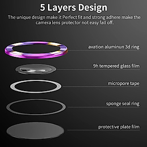 Hoerrye Camera Lens Protector for Samsung Galaxy S22 Ultra, Scratch-Proof, Drop-Proof Alloy Phone Screen Camera Cover Protection for 6.8'' Accessories - Black