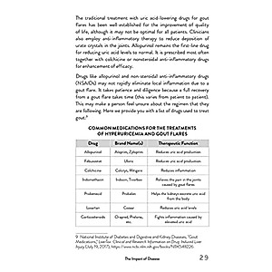 The Uric Acid Handbook: A Beginner's Guide to Overcoming Hyperuricemia (Strategies for Managing: Gout, Kidney Stones, Diabetes, Liver Disease, Heart Health, Psoriasis, and More)