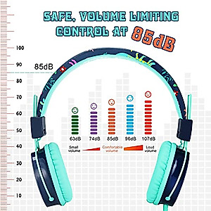 BASEMAN Kids Headphones, Headphones for Boys Girls Children Teens 3.5mm Jack Wired On Ear Headset 85dB Volume Limit Stereo Earphones with Microphone for Smartphones School Kindle ipad PC Tablet - Blue