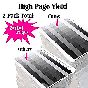 2-Pack Black Compatible Toner Cartridge Replacement for Brother TN223BK TN 223 TN-223 for HL-L3210CW HL-L3230CDW HL-L3270CDW HL-L3290CDW MFC-L3710CW DCP-L3550CDW,Sold by MitoColor