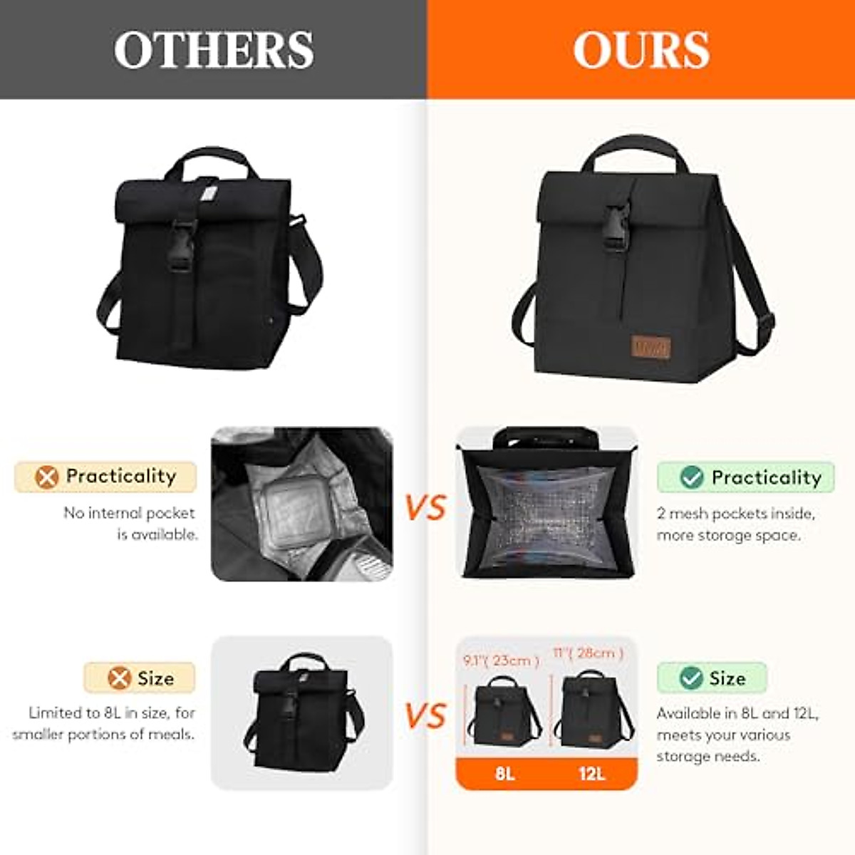 Lifewit Insulated Lunch Bag Rolltop, Reusable Lunch Box for Men Women Adults with Adjustable Shoulder Strap, Foldable Lunchbox Leakproof Cooler Bag for Office Work Picnic, 8L Black