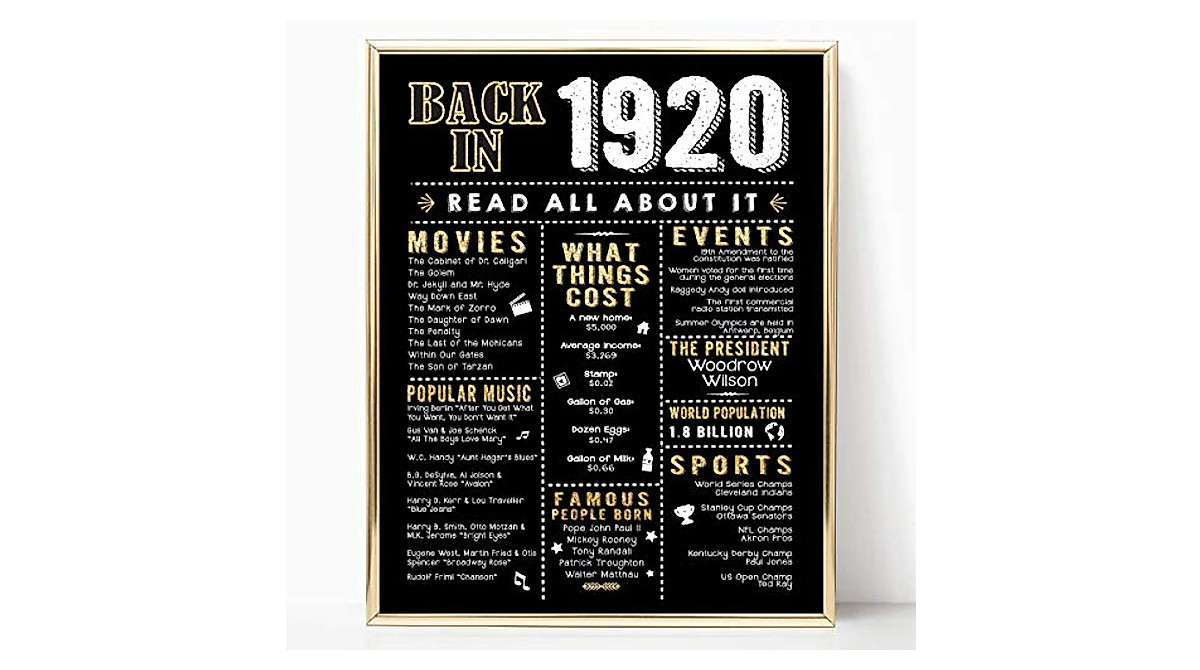Katie Doodle 1920s Great Gatsby Party Decorations | Back in 1920 Sign
