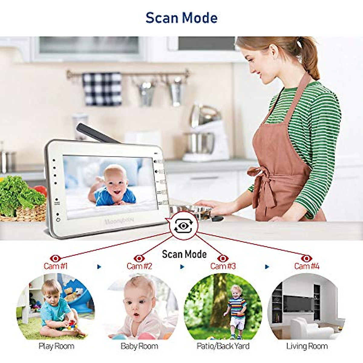 MoonyBaby No WiFi Baby Monitor with 12 Hours Long Battery Life, 1000ft Long Range, 4.3" Display, Auto Night Vision, 2-way Audio, Temperature Sensor, Lullabies and Power Saving/Voice Activation,Trust30