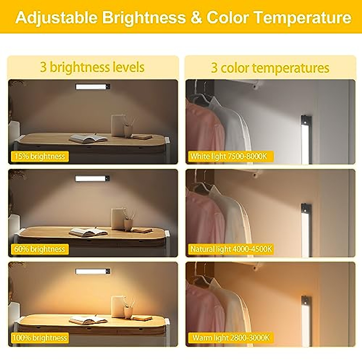Trushome Under Cabinet Lights Motion Sensor, 40 LED Rechargeable Under Cabinet Lighting Wireless, 3 Color Temps & Brightness Dimmable Closet Lights, Magnetic Under Counter Lights for Kitchen, 2 Pack