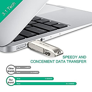 Flash Drive USB Type C Both 3.2 Tech - 2 in 1 Dual Drive Memory Stick High Speed OTG for Android Smartphone Computer, MacBook, Chromebook Pixel - 32GB