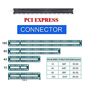 xiwai Oculink SFF-8611 Data Cable, PCI-E 3.0 Card - PCI Express M.2 M-Key to SFF-8612 Host Adapter for GPD Win Max2 External Graphics Card & SSD