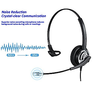 USB Headset with Microphone Noise Cancelling & In-Line Controls Wired Computer Headphones for PC Laptops One Ear Work Headset for Call Center Office Conference Calls Skype Zoom Teams Online Course