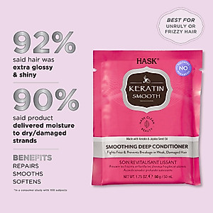 Hask Keratin Protein Deep Conditioning Hair Treatment 1.75 oz by Hask