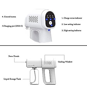 Professional Disinfectant Fogger Machine, 380ml Wireless Nano Sprayer Gun Handheld Sanitizer Fogger, Blue Light Foggers for Touchless Sanitization (White)