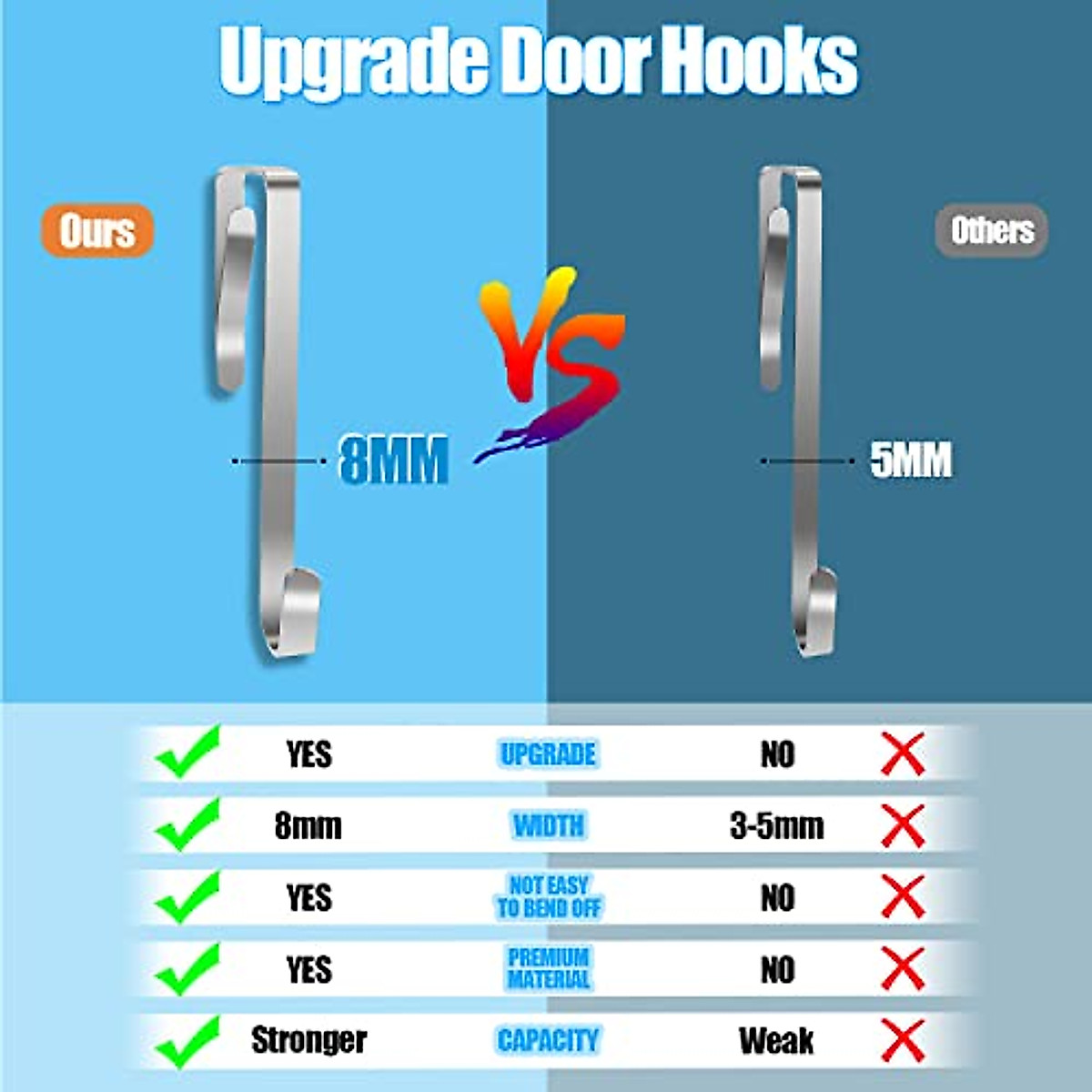 Pamacro Vinyl Roll Holder with 48 Compartments, Premium Vinyl Storage Organizer Rack Wall Mount/Hanging Over The Door, Craft Vinyl Roll Storage with Upgrade Door Hooks and Strap for Craft Room(Black)