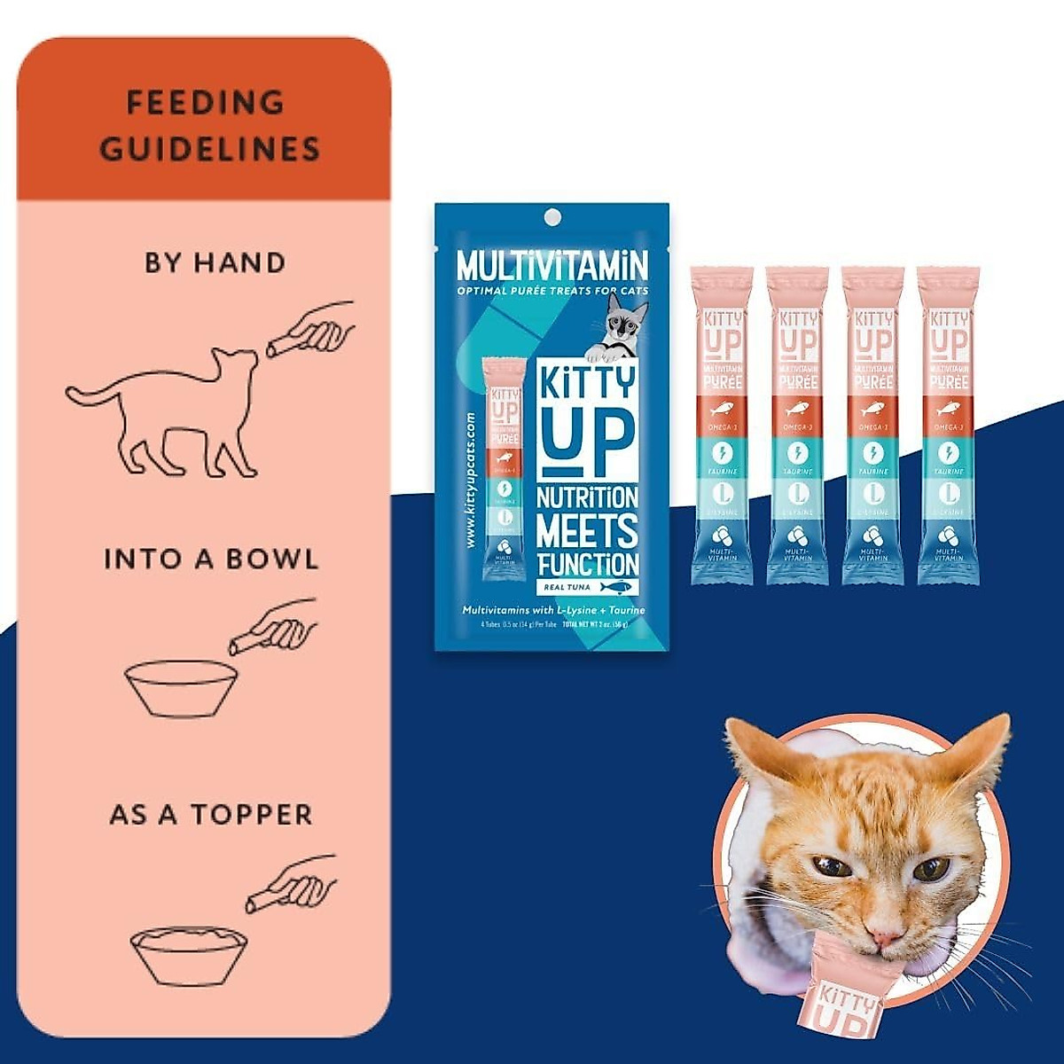 Kitty Up Lickable Cat Treats for Indoor Cats - Multivitamin Puree Treat with Real Tuna, Lysine, Taurine, & Grain Free | 50 Cat Tube Treats