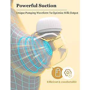 BIOBOO Hug Spa-Level Breast Pump Hands Free, Including Replacement Accessories, Hands Free Breast Pump, Double-Sealed Flower Flange - 24mm, 2 Pack
