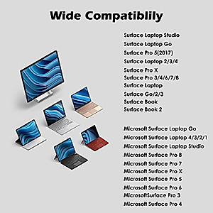 YUHANG [Upgraded Version] Charger 65W, Microsoft Surface Pro Laptop/Tablet Charger, Compatible for Surface Pro 7/6/5/4/3/X, Surface Book, Surface Go/3/2/1 Power Supply Adapter