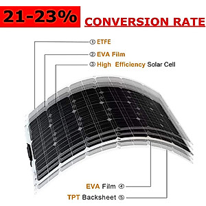 Semi-Flexible Solar Panels(150w/300w/450w/600w), Waterproof Battery Charger 40a, 12v Battery Energy Charging, Easy Installation, for Boat, Car, House, Garden, Shed,600W