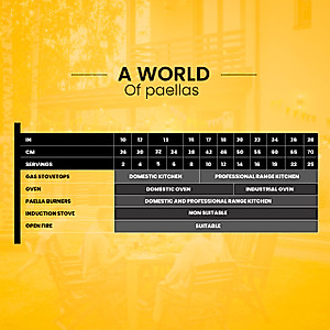 Machika Stainless Steel Paella Pan | Cooking Pan | Stainless Steel Skillet for Paella and Rice Recipes | Stainless Steel Valencian Paella Pan with Gold Handles | 4 Servings | 12 Inches |