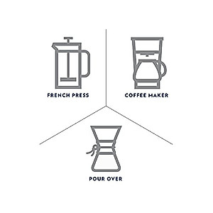 Lavazza Premium House Blend Ground Coffee, Medium Roast, 10-Ounce Can