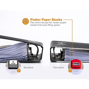 Bostitch Office Heavy Duty 40 Sheet Stapler with 1250 Staples & Claw Remover, Small Stapler Size, Fits into The Palm of Your Hand, Value Pack, Red (B175-RED-VP)