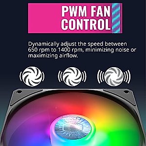 Cooler Master SickleFlow 140 V2 ARGB Square Frame Fan, ARGB 3-Pin Customizable LEDS, Air Balance Curve Blade, Sealed Bearing,140mm PWM Control for Computer Case & Liquid Radiator