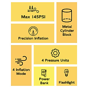 Redcar Cordless Air Inflator, Portable Tire Pump with Digital Gauge, 150 PSI, Rechargeable Battery, LED Light, for Car Tires, Bicycle, Motorcycle, Balls & Inflatables