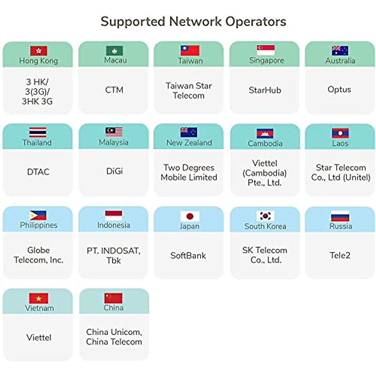Prepaid SIM Card for Japan, Thailand, China, Vietnam - Unlimited/ 14 Days, Asia Pacific 17 Countries GMYLE 4G LTE 3G Travel Data, Reusable and Support Online Top up (No Message & Call, Unlocked Phone)