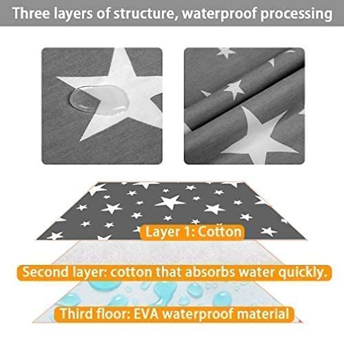 Waterproof Baby Diaper Changing Pad Multi Function Diaper Change Mat for Girls Boys Newborn - Leak Proof Sanitary Mats for Home and Outdoor, Travel,Premium Liners 19.6X27.5 in (Grey&Blue)