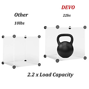 Devo Portable Wardrobe for Hanging Clothes, Cube Storage Organizer, DIY Closet Clothes Plastic Wardrobe for Space Saving (20 Cubes) with Hammer (White)