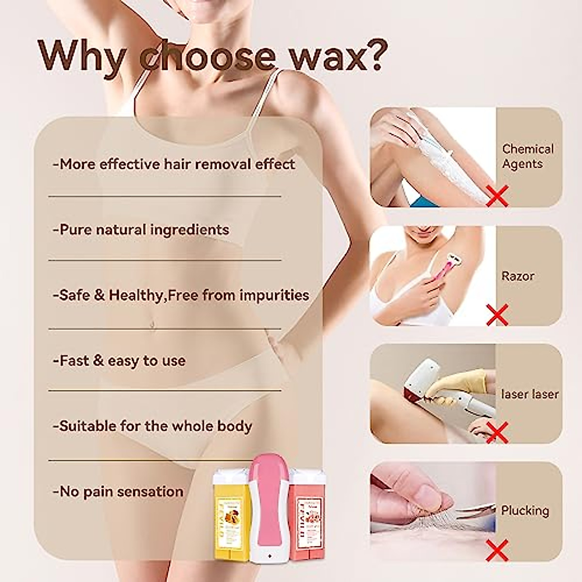 Roller Waxing Kit for Women, Roll on Wax Warmer Kit for Hair Removal, For Larger Areas of the Body, Sensitive Skin Wax Roller Kit for Hair Removal