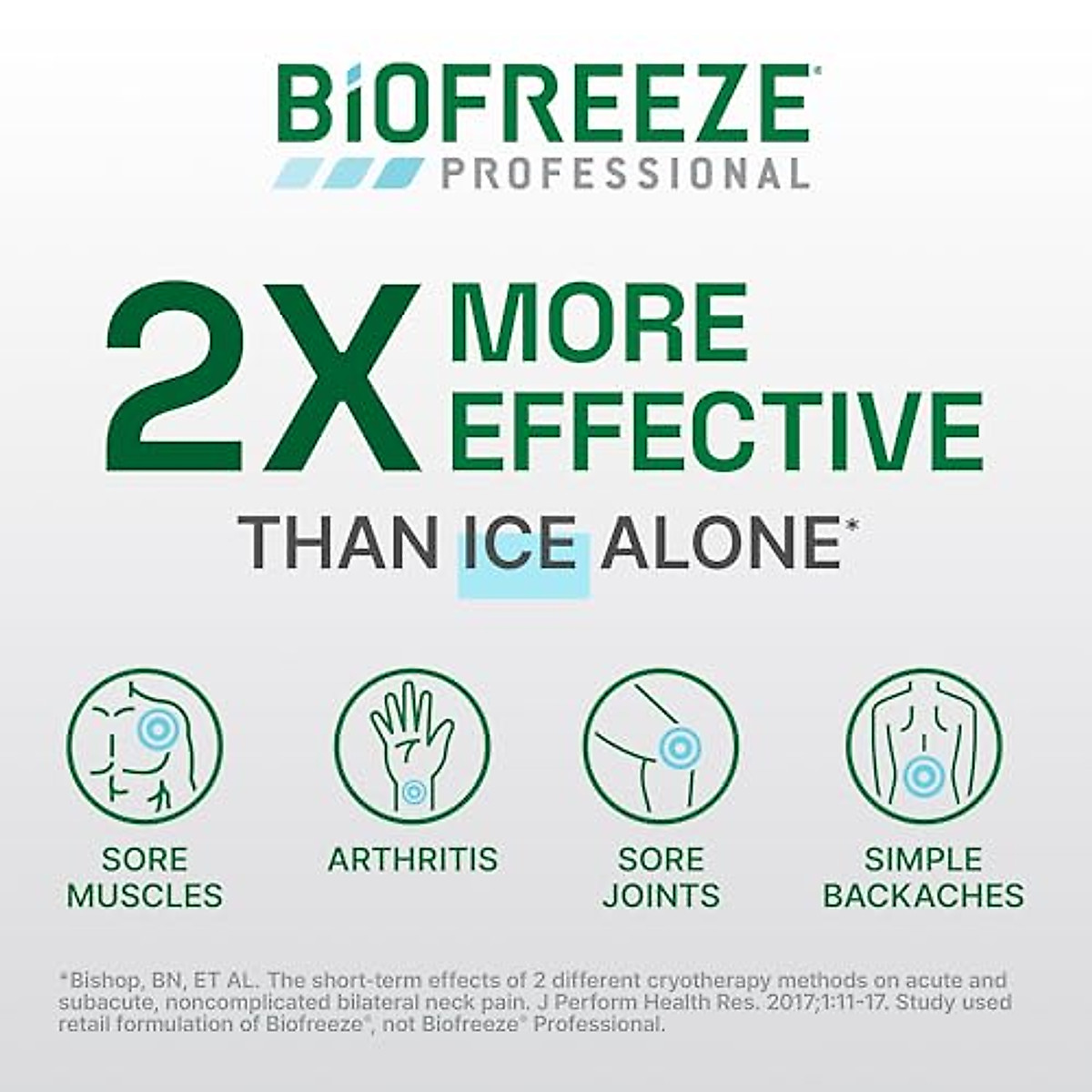 Biofreeze Professional Colorless Pain Relief Roll On, Knee & Simple Backache Relief, Arthritis Pain Reliever, Neck Pain Relief, Cooling Joint Pain Relief, Roll-On Menthol Gel 3 Fl Oz