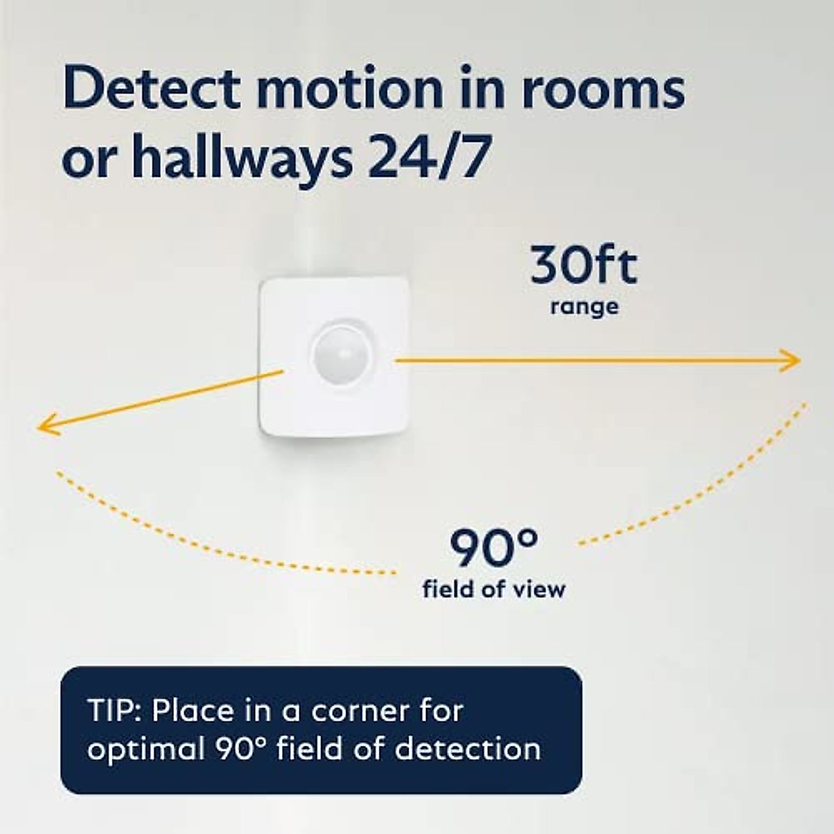 SimpliSafe Motion Sensor - 45ft. Range - Infrared Heat Signature Technology - Compatible with The Home Security System - Latest Gen