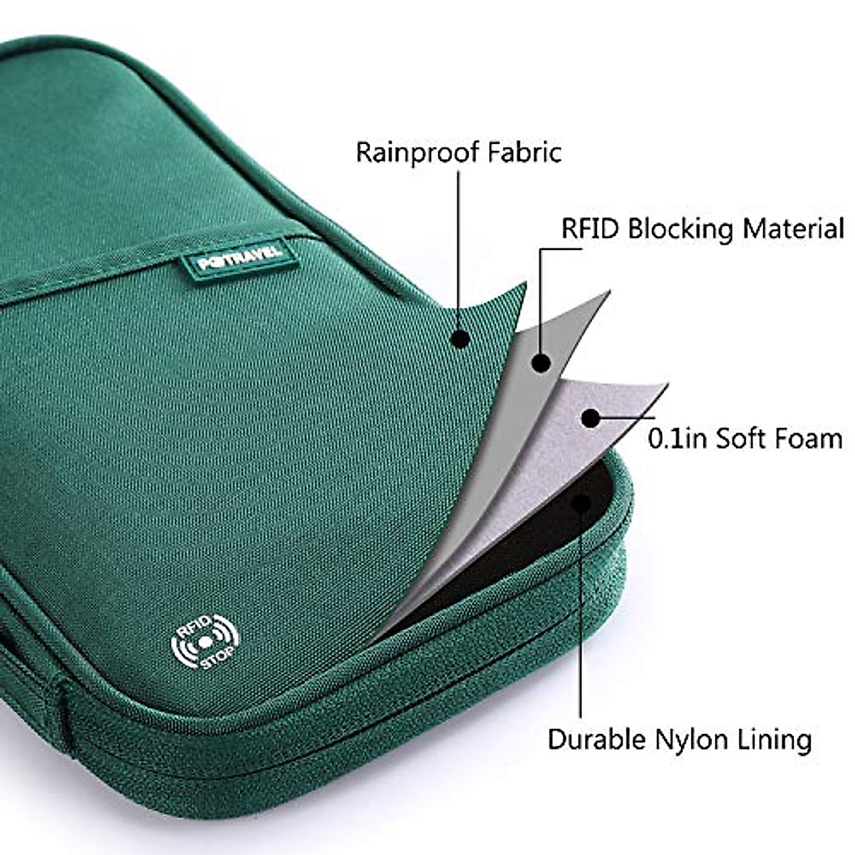 VanFn Passport Wallets and Cosmetic Bags, Makeup Bag Cosmetic Bag for Women Cosmetic Travel Makeup Bag Large Travel Toiletry Bag for Girls Make Up Bag Brush Bags Toiletry Bag