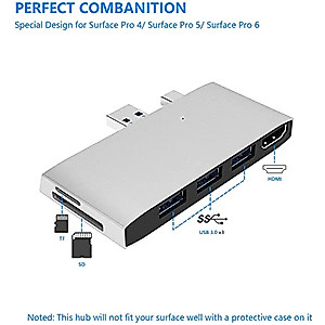 Surface Pro 4/5/6 Hub Docking Station with 4K HDMI Adapter, USB 3.0 Ports Hub Adapter, SD/Micro SD Card Reader for Microsoft Surface Pro 4/ Pro 5/ Pro 6