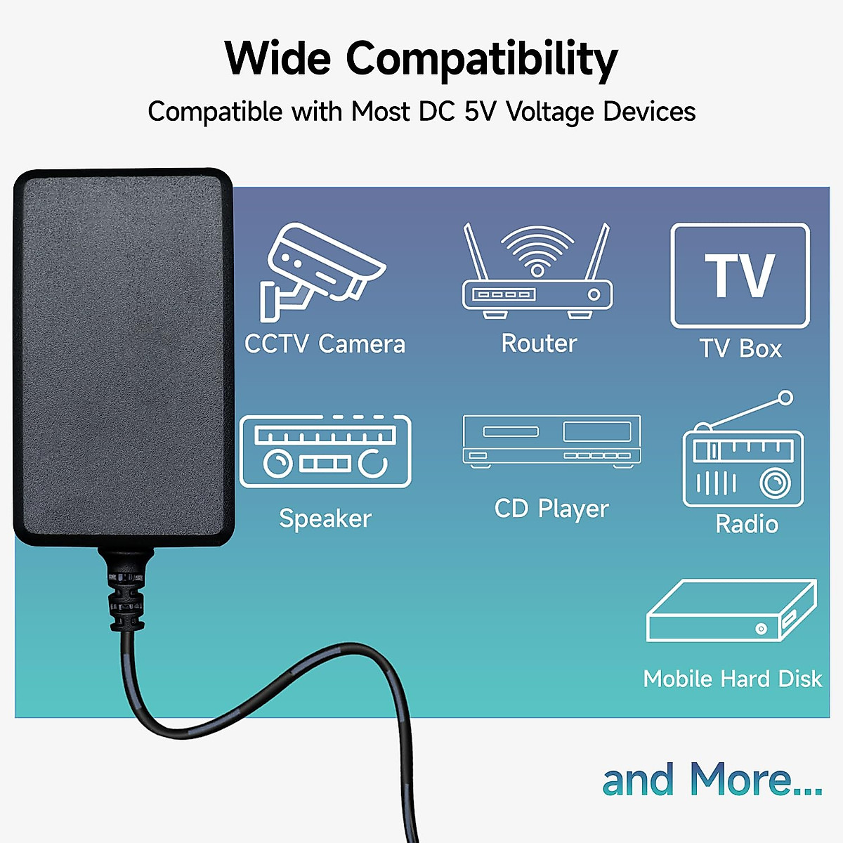 2Pack 5V 3A/3000mA DC Universal Power Supply Adapter, 100-240V 50/60Hz AC to DC 15W Wall Charger with 4 Tips for Router,CCTV Camera, Speaker,Power Bank, E-Reader,USB Fan and More 5V Devices, ETL FCC