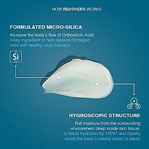 DERMAFACS RecoverX - Advanced Skin Repair Treatment - Silicon Based HSX Formula - Improve Damaged Skin