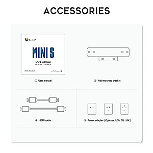 Beelink Mini S Mini PC W11 Pro, Intel 11th Gen N5095 (Max 2.9 GHz), Small Desktop PC 8GB DDR4 RAM 128GB SSD, Mini Computer Support 4K Dual HDMI, WiFi5 Bluetooth 4.0, Gigabit Ethernet, 4USB3.0