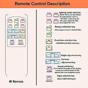 2x2 HDMI Video Wall Controller, WrixWric 4K Seamless Splicing TV Wall Processor HDMI & DVI Input, 1080P HDMI Video Image Processor with RS232, Support 180°Rotate, 1x2 1x3 1x4 2x2 2X1 3x1 4x1 Mode