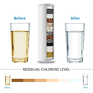 Nuodan Handheld Shower Head - High Pressure 6-mode Hand Held Shower Head with Brackets, Anti-clog Nozzles, Built-in Power Wash to Clean Tub, Tile & Pets, Extra Long 6 ft. Stainless Steel Hose