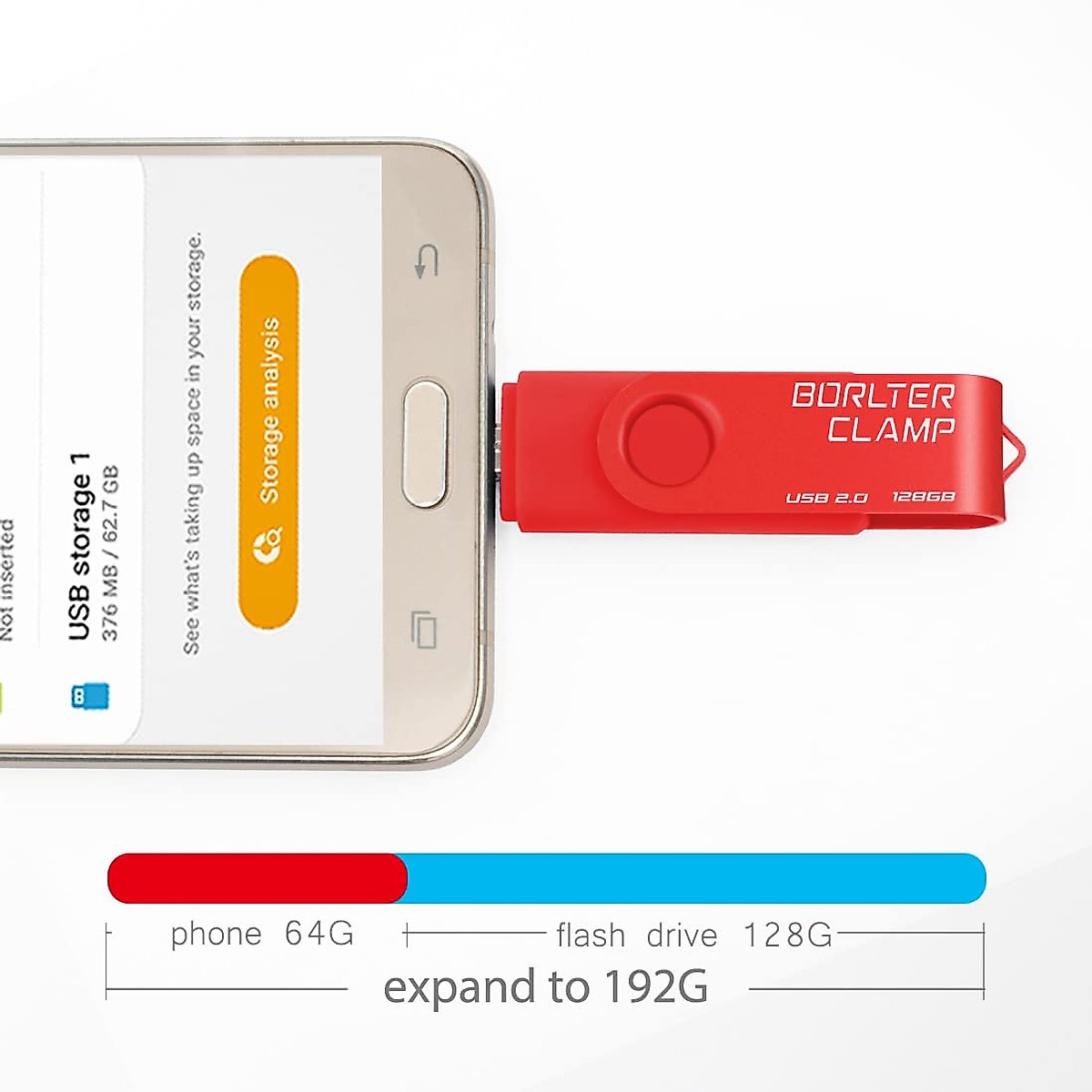 BorlterClamp 128GB USB Flash Drive Dual Port Memory Stick, OTG Thumb Drive with Micro USB Drive Port for Android Smartphone Tablet & Computer (Red)