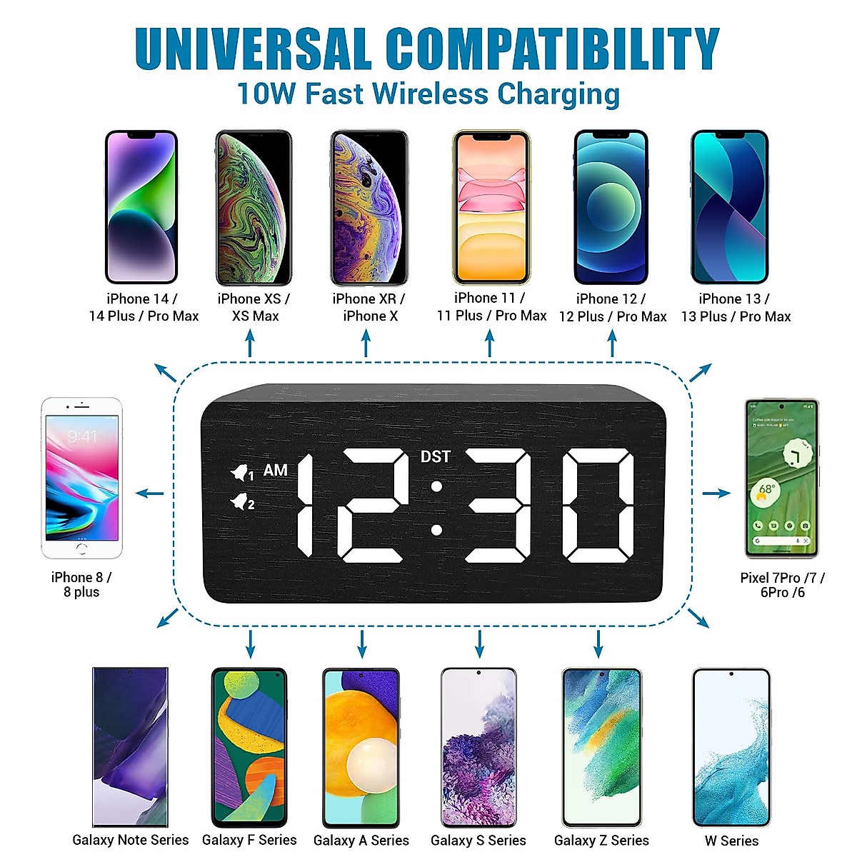 URAYCO Wooden Digital Alarm Clock, 10W Fast Wireless Charger Station & 2 USB Charging Ports, with 0~99% Dimmer, Dual Alarm, Weekday/Weekend Mode, Wood LED Clock for Bedroom, Desk, Office